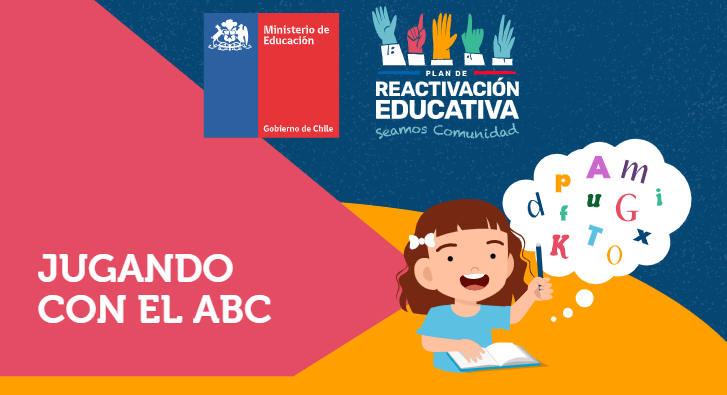 Jugando con el ABC | educarchile